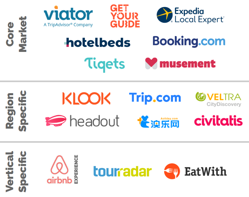 Arival Workshop: How to work with OTAs... So it works for you