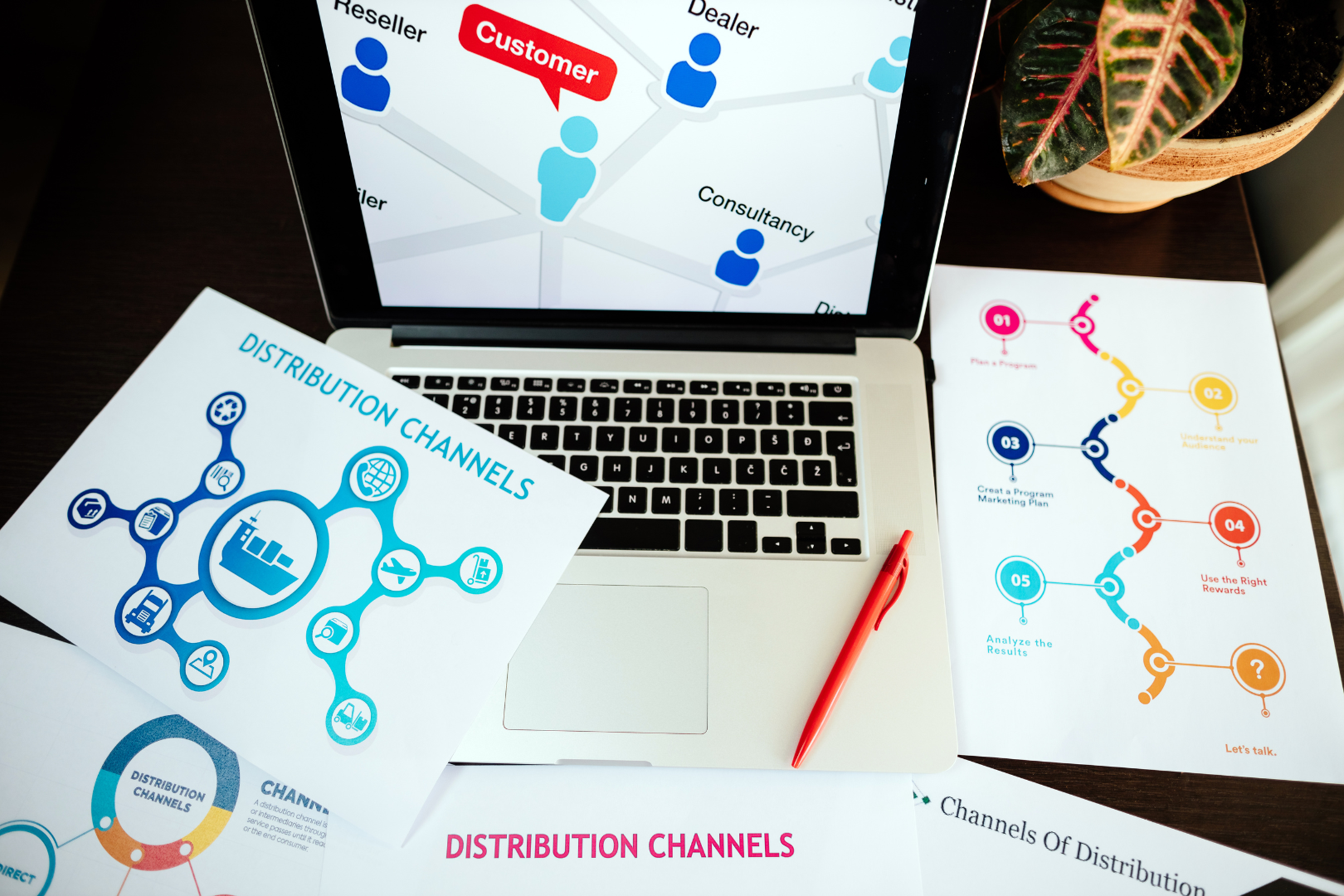 Useful tips to build an effective distribution strategy for your tour ...