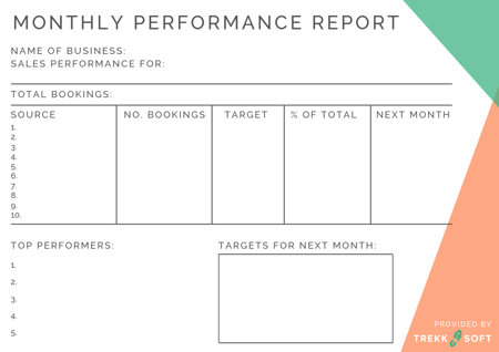 Download Your Business Resource | Monthly Performance Report Templates