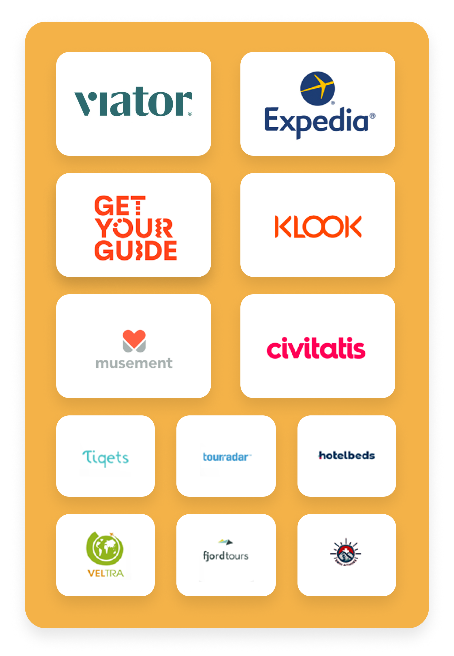 Channel Manager for Tours and Activities | TrekkSoft