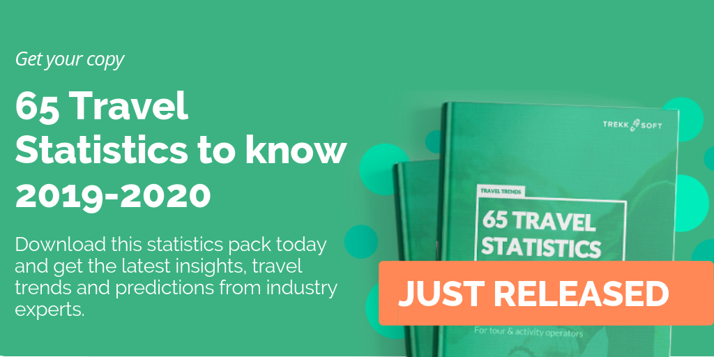 65 Travel Statistics to know in 2019-2020